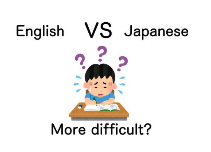 Do you think Japanese is more difficult than English?